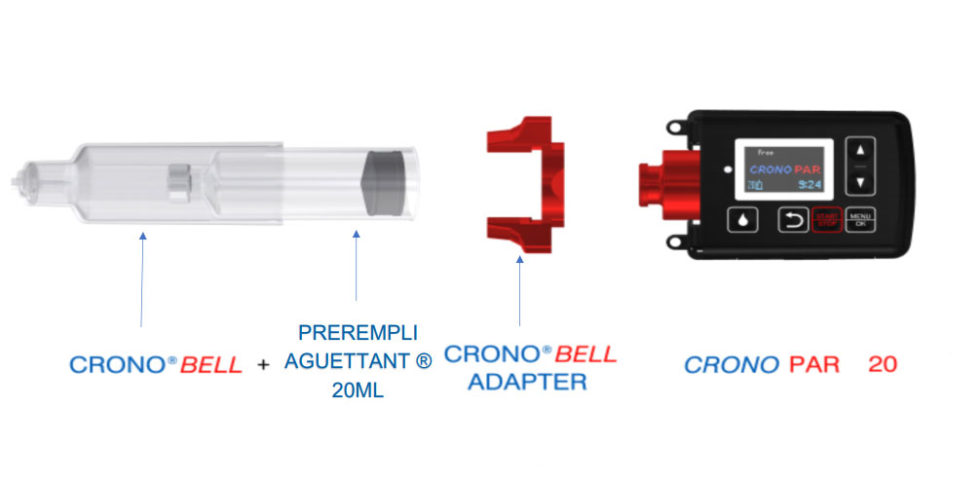 crono par 4 | pentaferte france